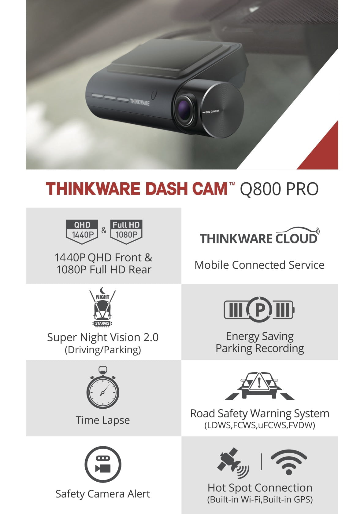 THINKWARE Q800 PRO Videoregistraator | autosound.ee
